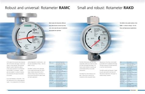 Rotameter Variable Area Flowmeters PDF Physics Science