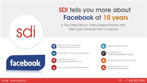 Software Developers India Tells You More About Facebook At 10 Years