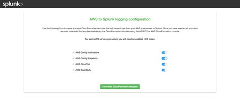 Automating Aws Data Ingestion Into Splunk Splunk