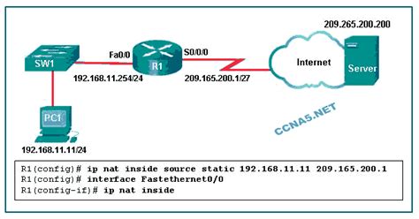 CCNA Chapter V Exam Answers CCNA Exam Answers