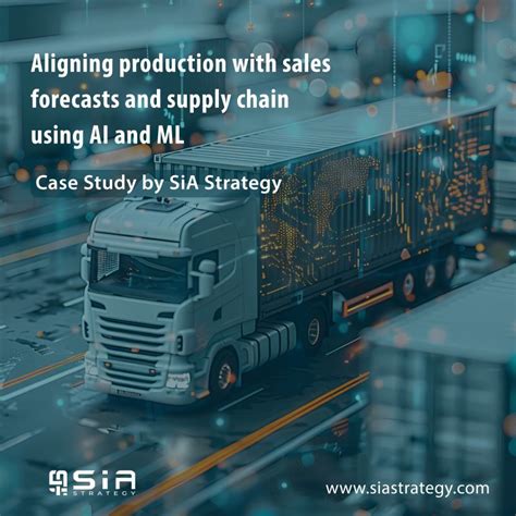 Sia Strategy On Linkedin Ai Ai Supplychain Supplychains Strategy Businessstrategy…