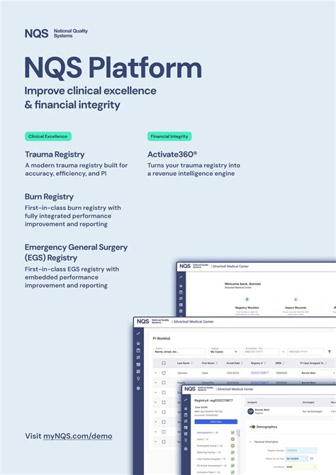 Trauma Registry National Quality Systems Nqs