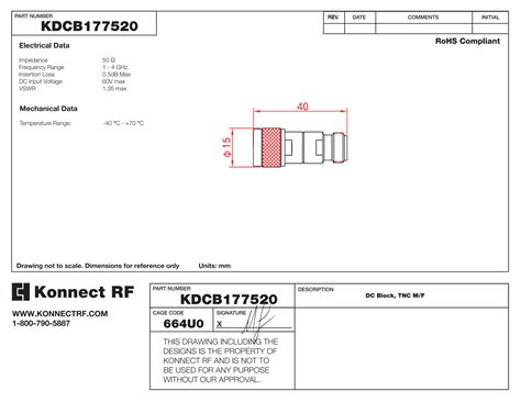 Dc Block Tnc M F 1 4 Ghz 50 Ohm 60 Volts Max Konnectrf