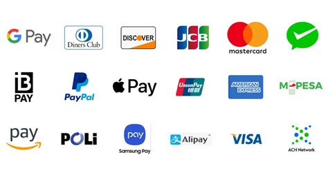 Payment Gateway Integration Software At ₹ 400000piece Payment