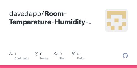Github Davedapproom Temperature Humidity Iot Monitoring Device
