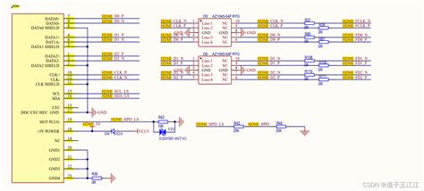 Hdmi协议实现彩条静态显示and方块移动hdmi时序图 Csdn博客 Hdmi协议实现彩条静态显示and方块移动hdmi时序图 Csdn博客