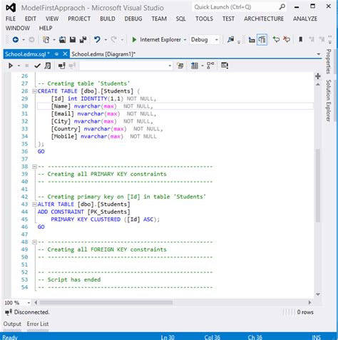 Model First Approach In Mvc Using Entity Framework