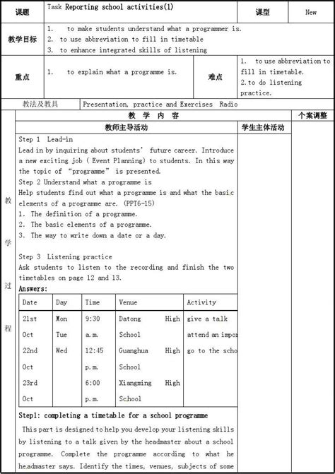 江苏省新沂市第二中学高中英语 Module 1 Unit 1 School Life Task Reporting School