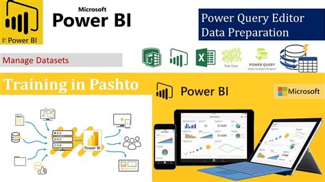 019 Power Bi Merge Datasets Youtube