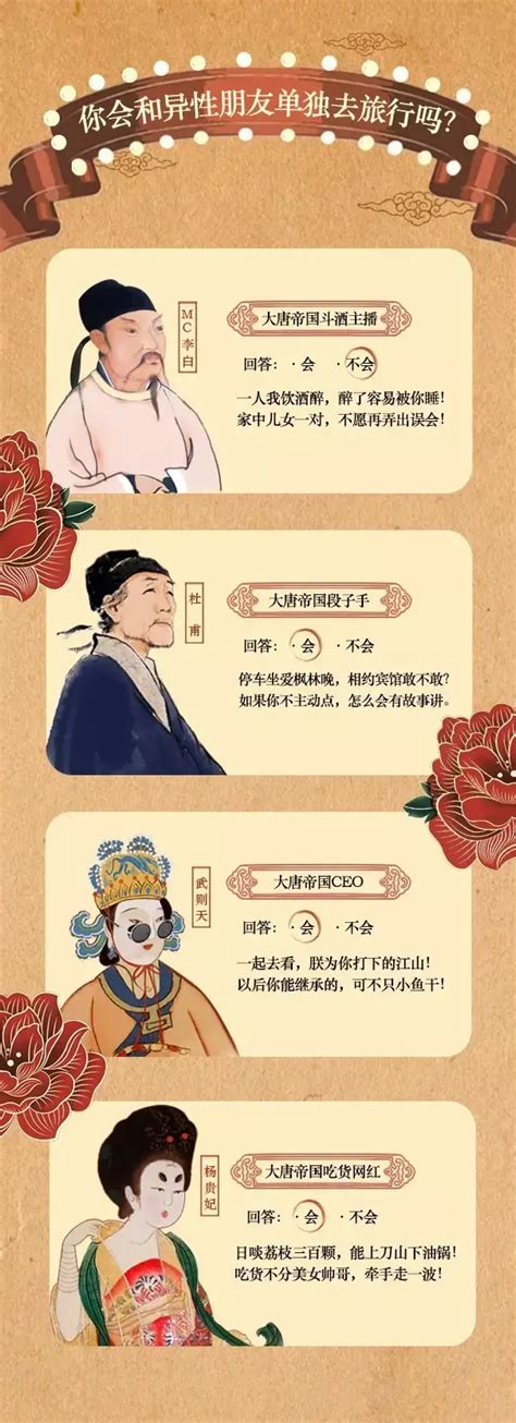 你会和异性朋友单独去旅行吗？ 知乎