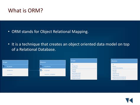 Ppt Apache Cayenne Object Relational Mapping Powerpoint Presentation