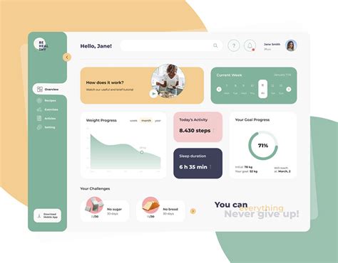 Dashboard For Tracking Healthy Habits UX UI Design Behance Behance