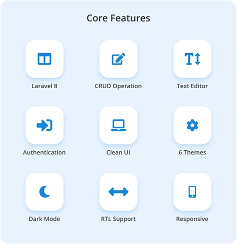 supercrud laravel react blog cms crud builder code market