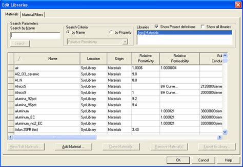 Using The Library Editor — Ansoft Designer 70 在线帮助文档，ansys Designer 教程