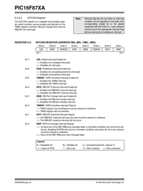 Pic16f87xa 2223 Intcon Register Download Free Pdf Computer
