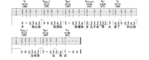 我怀念的吉他谱原版歌曲简单e调弹唱教学六线谱指弹简谱6张图 吉他谱 中国曲谱网