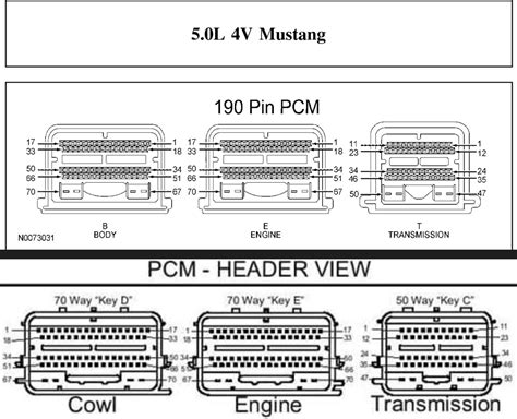 Mustang 3 7 Pcm Pinout Diagram Guide