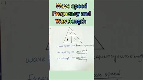 Unlock The Secrets Period Formula Physics Explained Simply