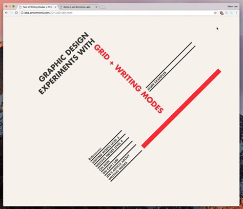 Вёрстка на Grid в Css Полное руководство и справочник