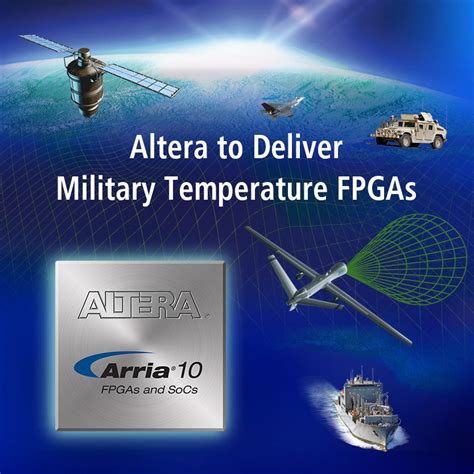 Altera To Offer Mil Temperature Specd Fpgas In 20 Nm Generat