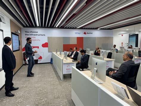 Opensource Modernization Applicationmodernization Infosys Application Modernization