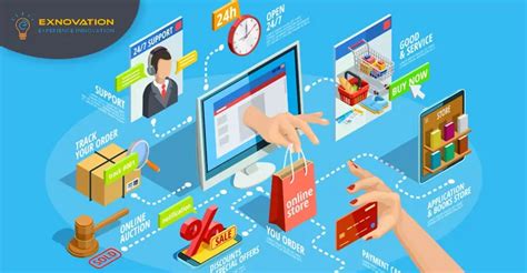 Advantage Of Using Wordpress For Developing An E Commerce Website