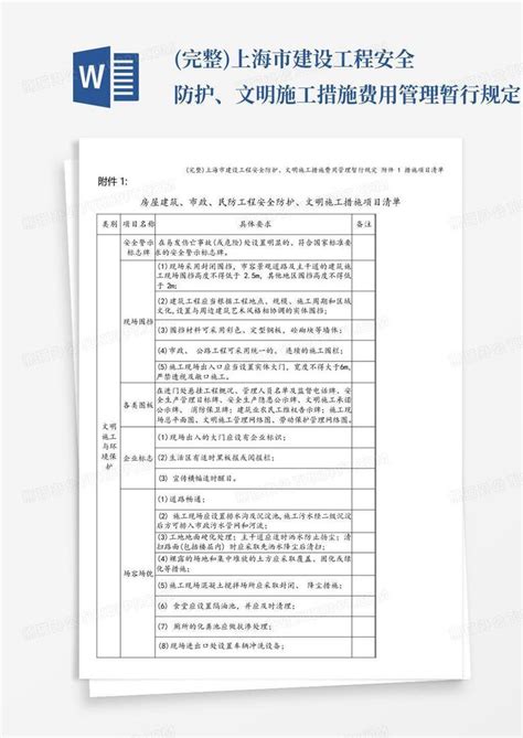 完整上海市建设工程安全防护、文明施工措施费用管理暂行规定附件1word模板下载编号qkdkedxw熊猫办公