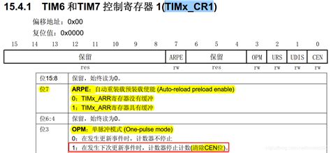 Stm32f1基本定时器单次触发模式stm32定时器触发一次 Csdn博客
