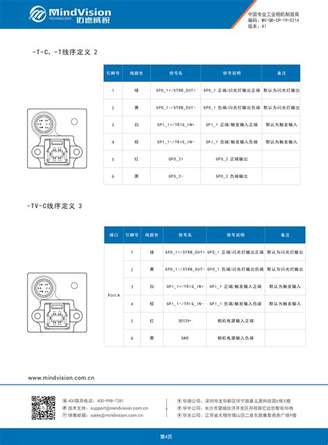 Mv Sua130m 90工业相机 深圳市迈德威视科技有限公司常规面阵相机线阵工业相机智能相机特殊相机工业读码器