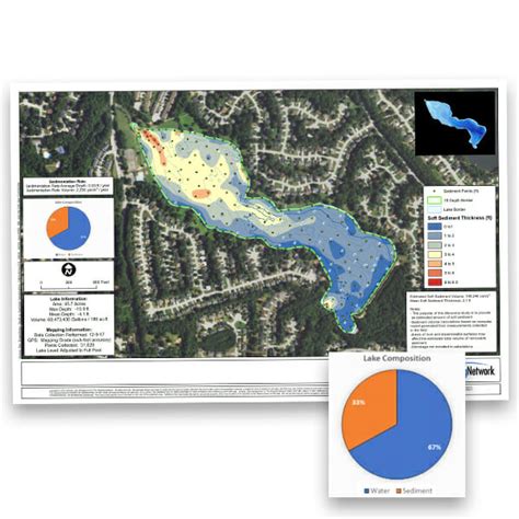 Sediment Surveys Sediment Mapping The Mapping Network