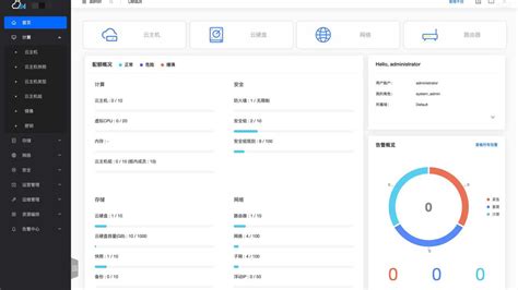 Skyline：openstack 现代化 Dashboard，九州云 99cloud 捐献 腾讯视频