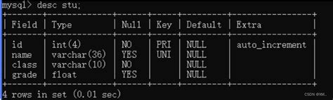 Mysql基础知识复习（创建数据表时的：主键约束、唯一性约束、非空约束、修改字段和数据类型、添加新字段、删除字段、设置初始值、唯一性索引、组合