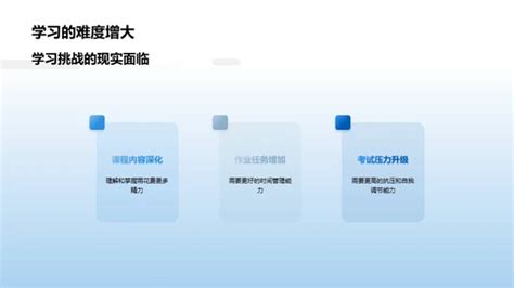 攻克学习难关 Ppt模板下载