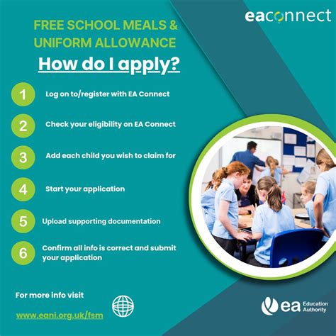 St Patricks College St Patricks College Ballymena