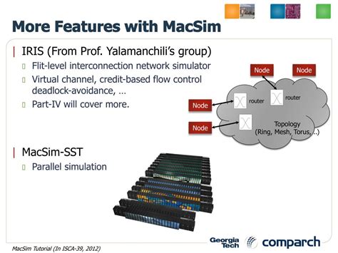 Ppt Macsim Simulator Powerpoint Presentation Free Download Id2619272