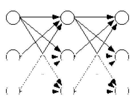 A Multi Layer Network Download Scientific Diagram