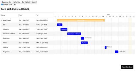 React Gantt Example Codesandbox