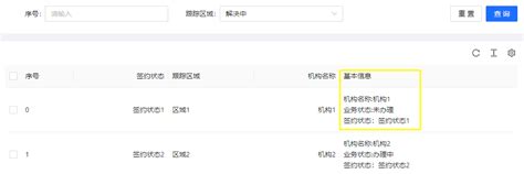 ProTab高级表格的使用 fairy 博客园