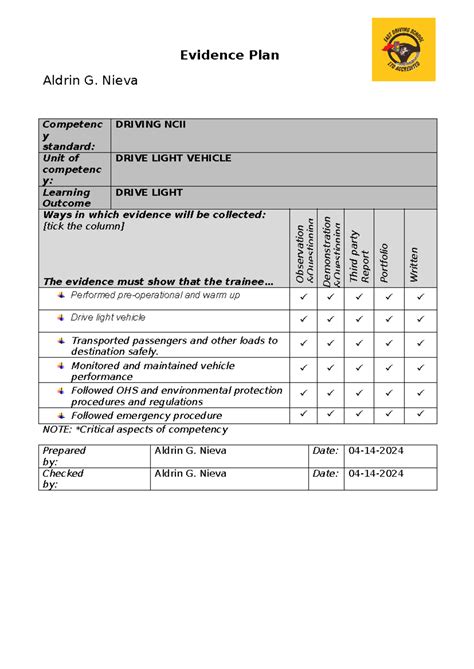 Evidence Plan Driving Ncii Evidence Plan Aldrin G Nieva Competenc Y