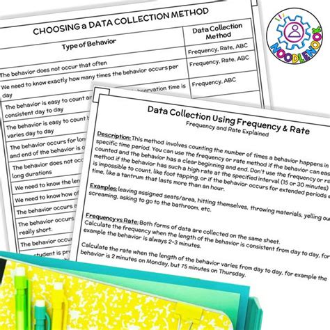 Best IEP Data Collection Sheets For Special Ed Track Goals