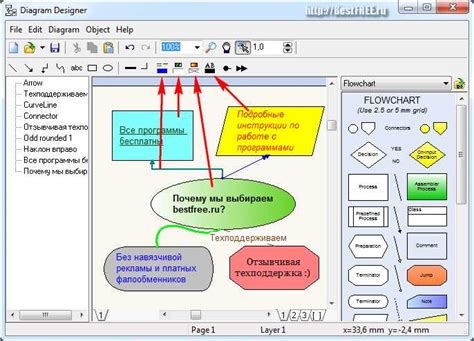 Create Professional Program Diagrams With Ease