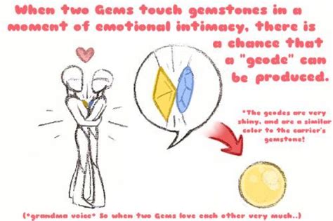 A Guide To Gemlings Steven Universe Amino