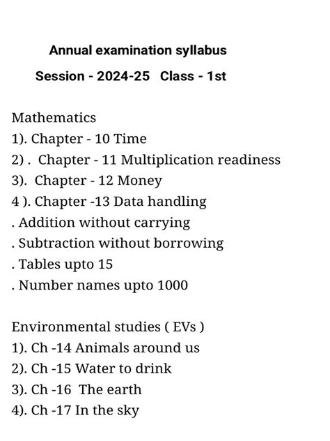1st Class Syllabus Annual Pdf