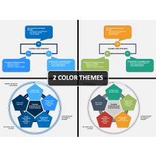 Loop PowerPoint Google Slides Templates Page