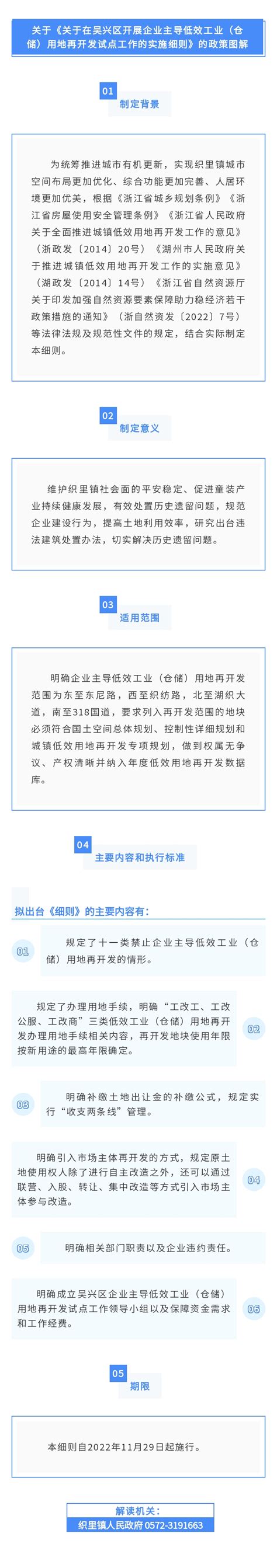 图解 吴兴区开展企业主导低效工业仓储用地再开发试点工作的实施细则