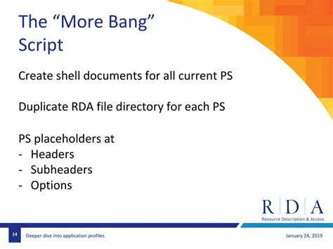 A Deeper Dive Into Application Profiles And Policy Statements Ppt