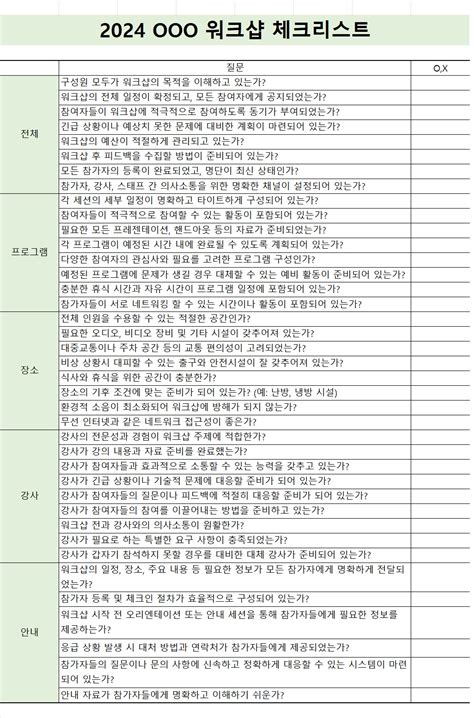 워크숍 준비 만반의 체크리스트 워크샵 체크리스트 가인지캠퍼스