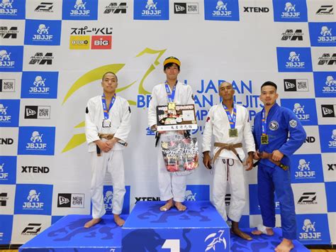 試合結果：第22回全日本ブラジリアン柔術選手権 トライフォース柔術アカデミー Tri Force Bjj