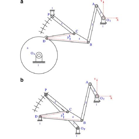 The Vectors For The Adjustable Six Bar Linkage Download Scientific Diagram