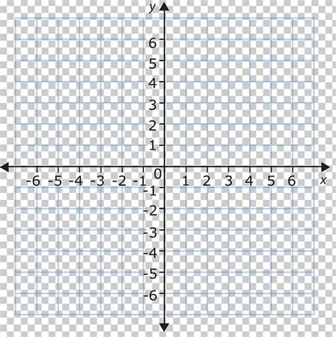 Cartesian Coordinate System Reflection Graph Of A Function Plane Png Clipart Angle Area